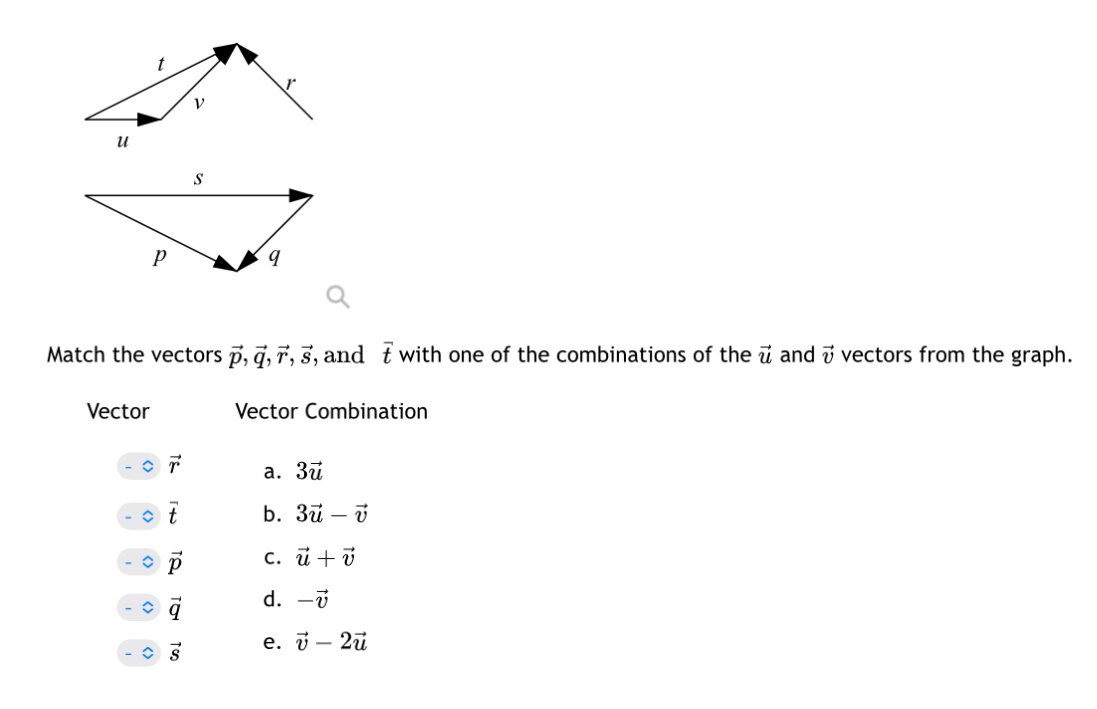 Solved Match the vectors vec(p),vec(q),vec(r),vec(s), ﻿and | Chegg.com