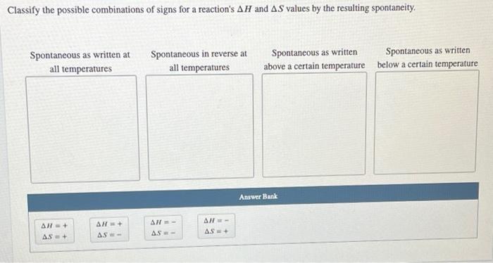 Solved Classify the possible combinations of signs for a | Chegg.com
