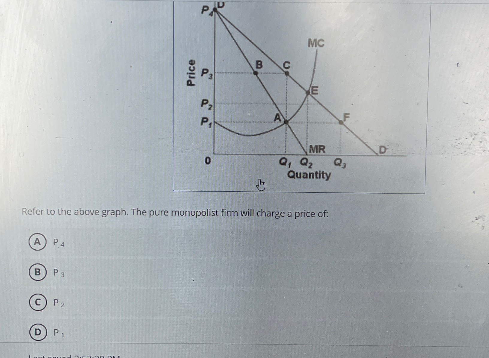 Solved Refer to the above graph. The pure monopolist firm | Chegg.com