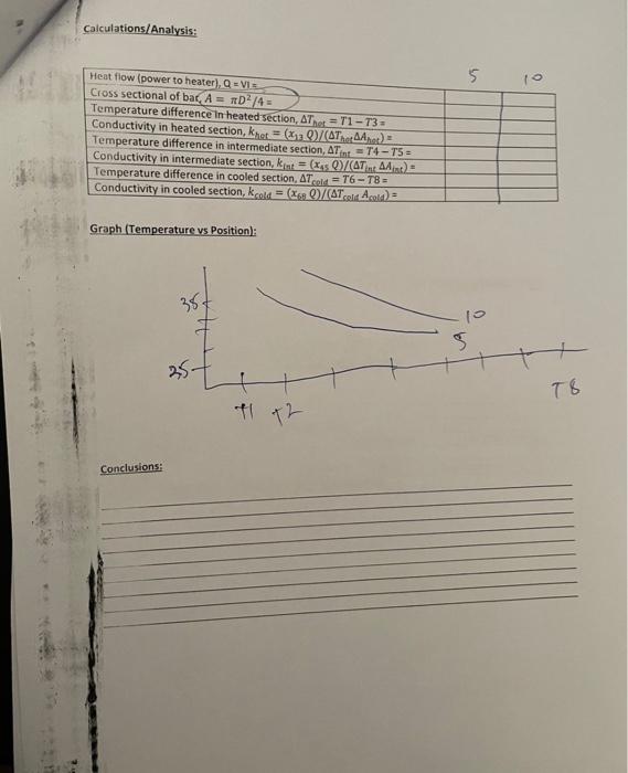 Results/Table: Note, The distance between each | Chegg.com