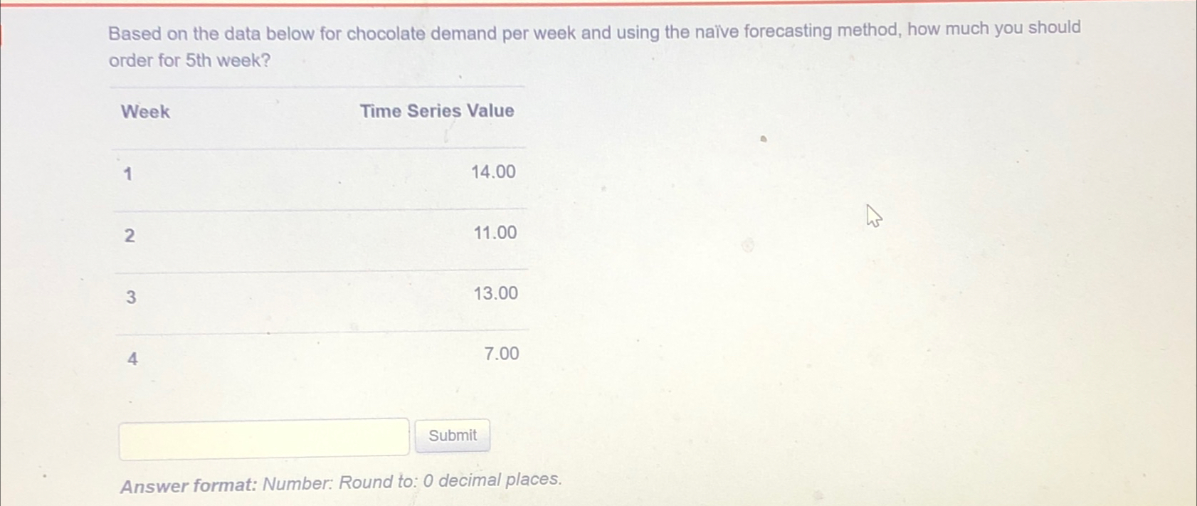 Solved Based on the data below for chocolate demand per week | Chegg.com
