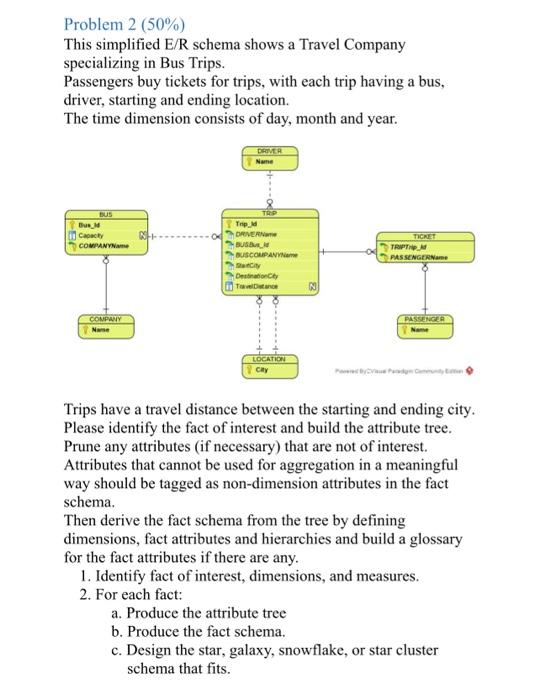 Solved Instructions: Complete Problems 1 and 2 using an | Chegg.com
