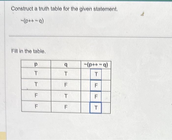 Solved Construct a truth table for the given statement. | Chegg.com