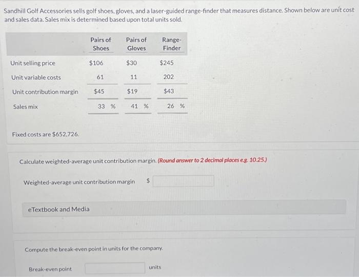 Solved Sandhill Golf Accessories sells golf shoes, gloves, | Chegg.com