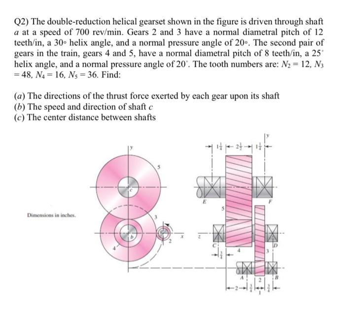 Solved Q2) The double-reduction helical gearset shown in the | Chegg.com