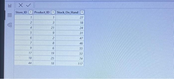 Solved create data virtualization for this table using power | Chegg.com