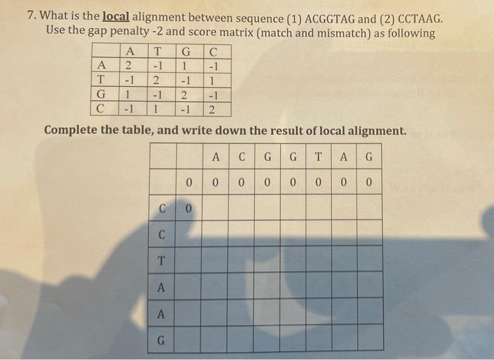 Solved 7. What is the local alignment between sequence (1) | Chegg.com