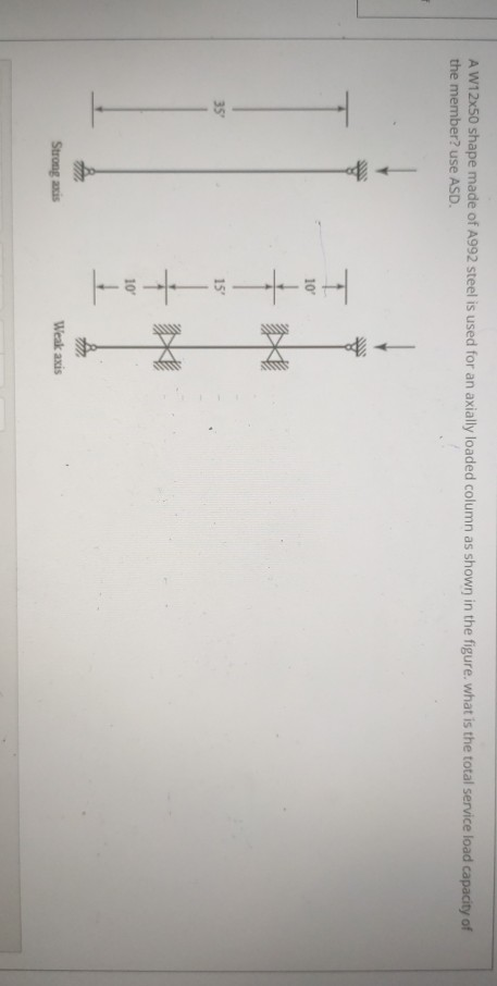Solved A W12x50 shape made of A992 steel is used for an | Chegg.com