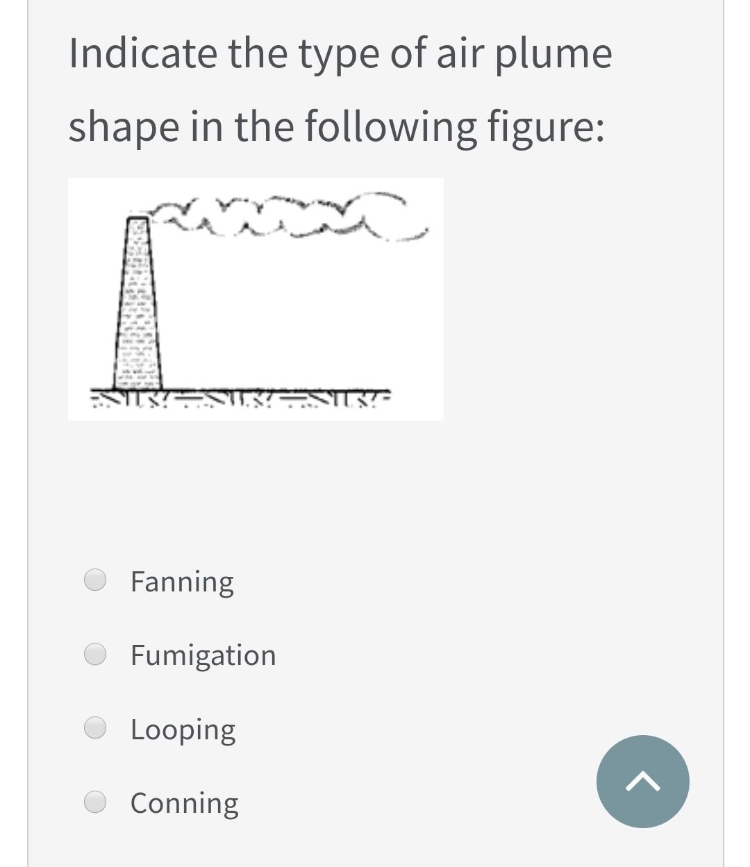 Solved Indicate the type of air plume shape in the following | Chegg.com
