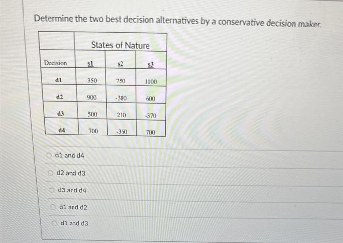 Solved Determine the two best decision alternatives by a | Chegg.com