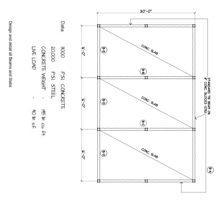 Solved \begin{aligned} Data & 3000 PSI CONCRETE \\ & 20,000 | Chegg.com