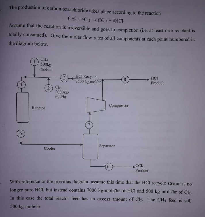 Solved Q. 1 The production of carbon tetrachloride takes | Chegg.com