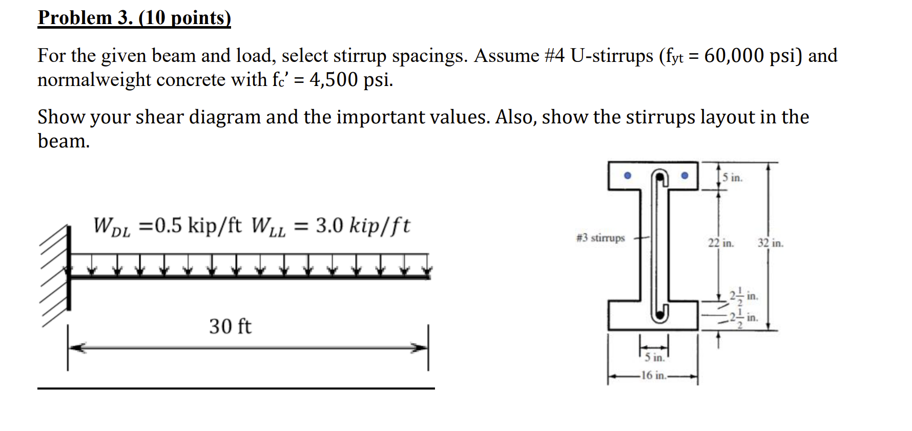 Solved Problem 3. (10 ﻿points)For the given beam and load, | Chegg.com