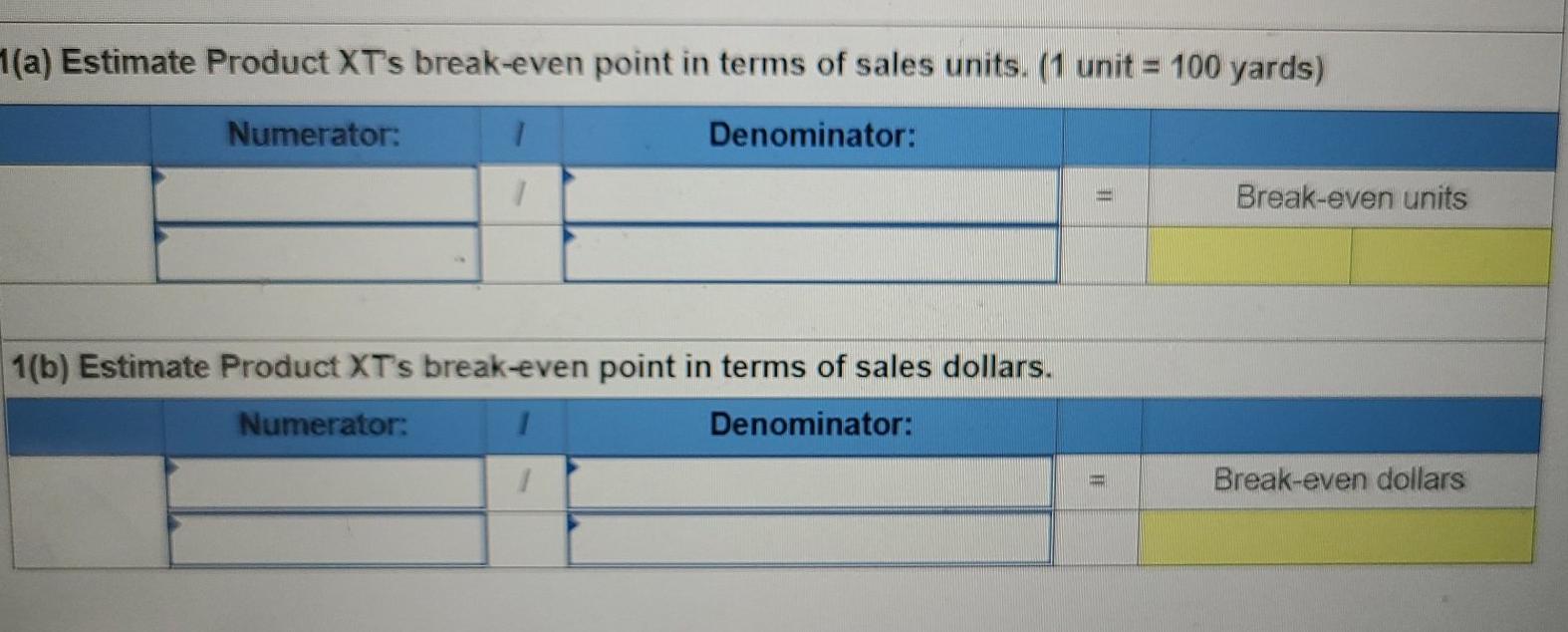 Solved Required information Problem 5-6A (Algo) Break-even | Chegg.com