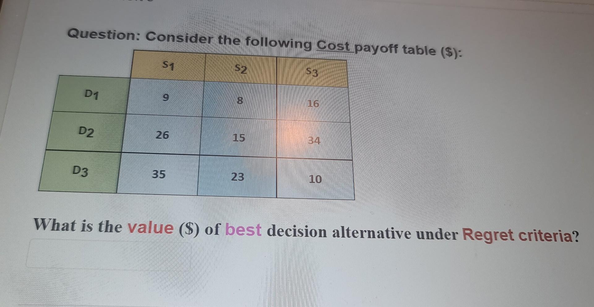 Solved Question: Consider the following Cost payoff table | Chegg.com