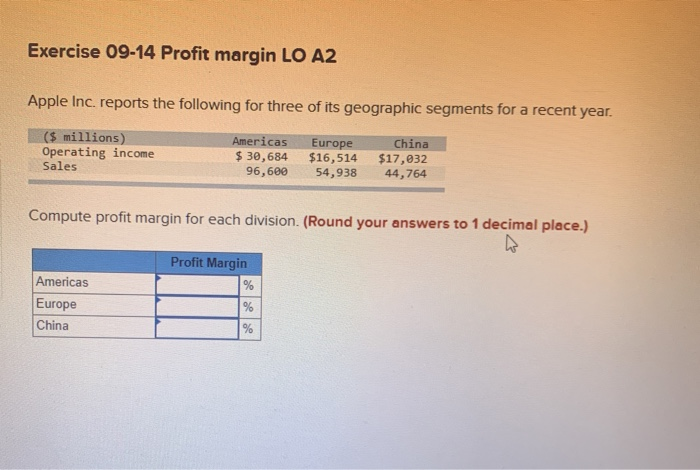 Solved Exercise 09-14 Profit margin LO A2 Apple Inc. reports | Chegg.com