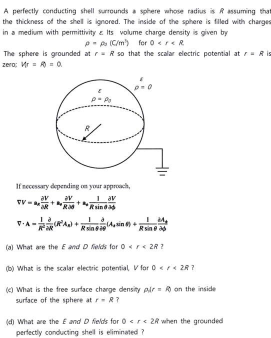 A perfectly conducting shell surrounds a sphere whose | Chegg.com