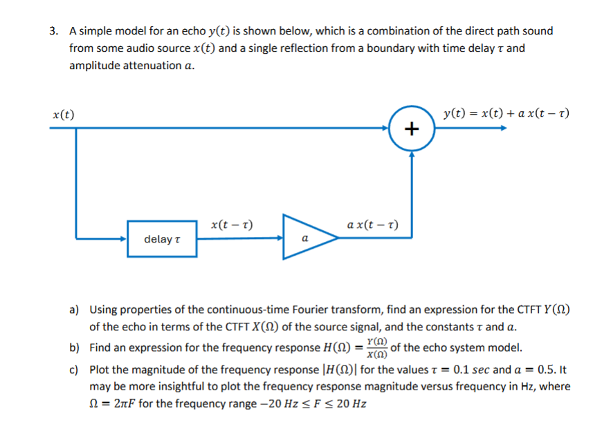 Solved A simple model for an ﻿echo y(t) is ﻿shown below, | Chegg.com