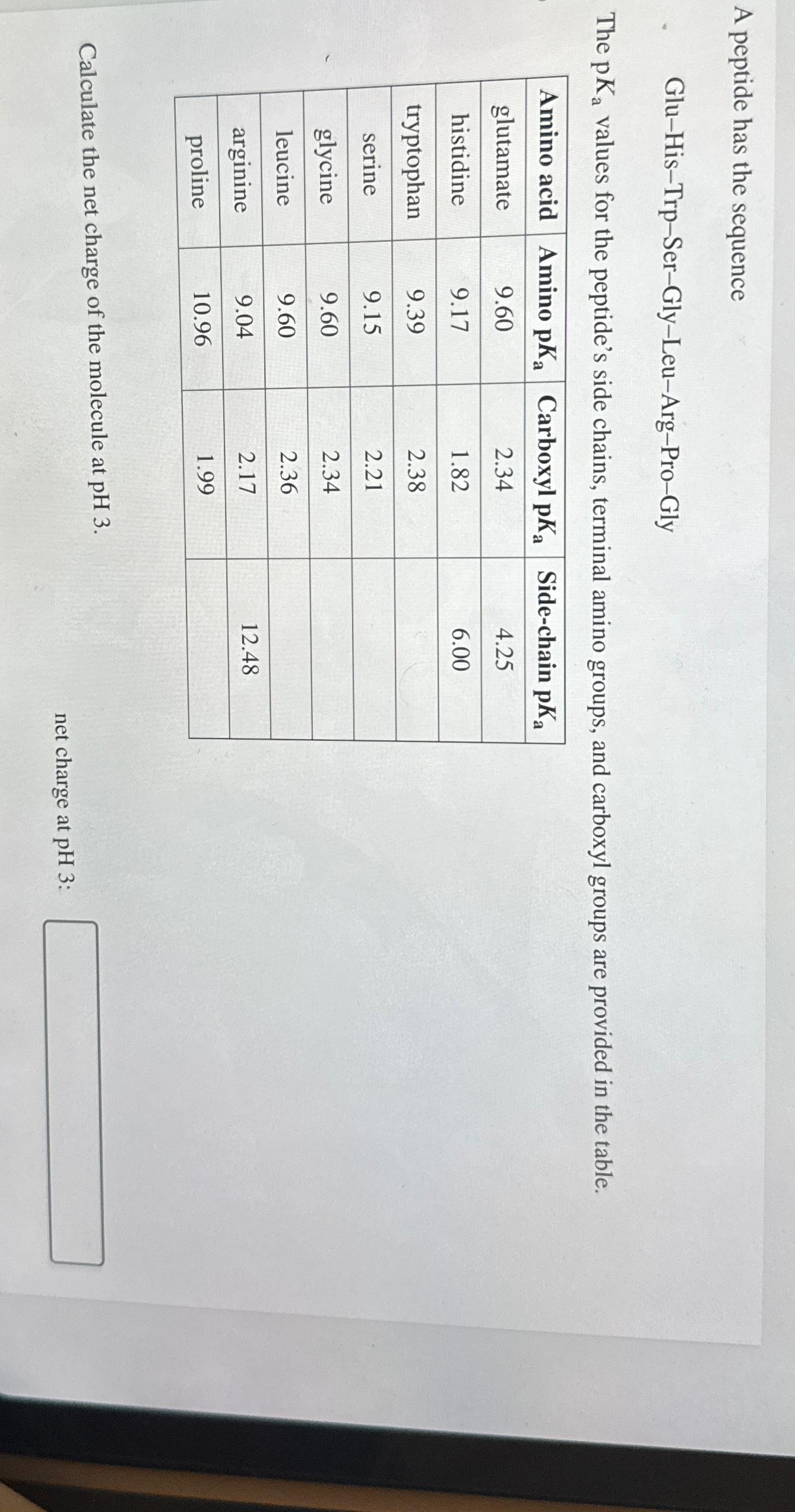 Solved A peptide has the | Chegg.com