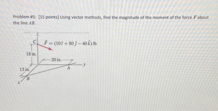 Solved Problem \#H5: [15 points] Using vector methods, find | Chegg.com