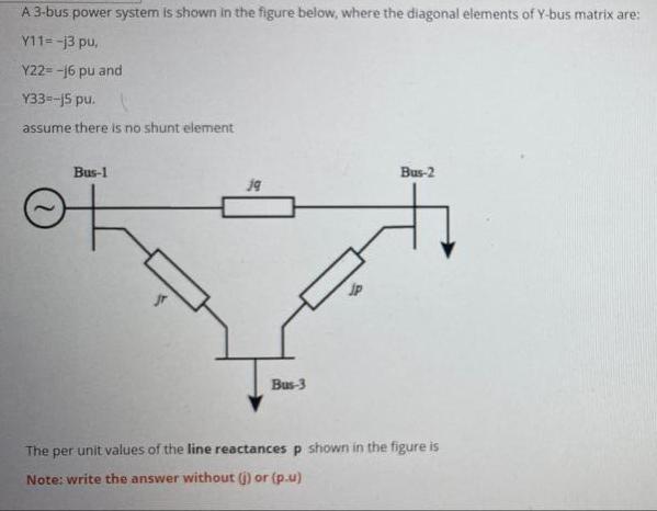 Solved A 3 Bus Power System Is Shown In The Figure Below