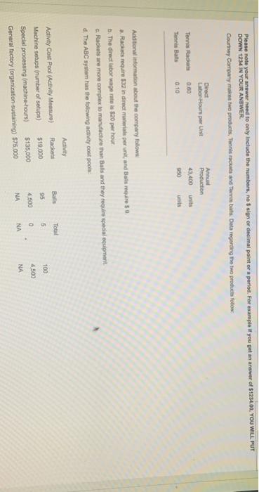 Solved Please note your answer need to only include the | Chegg.com