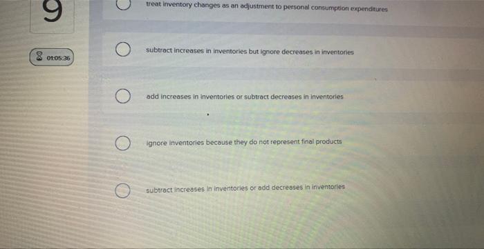 Solved Industrial unions are common in the: Multiple Choice | Chegg.com