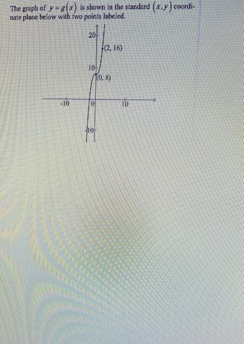 Solved The graph of y = g(x) is shown in the standard (x,y) | Chegg.com