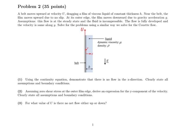 Solved A belt moves upward at velocity U, dragging a film of | Chegg.com