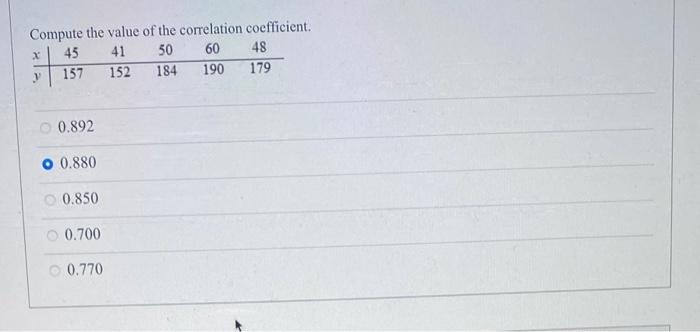 Solved Compute the value of the correlation coefficient. | Chegg.com