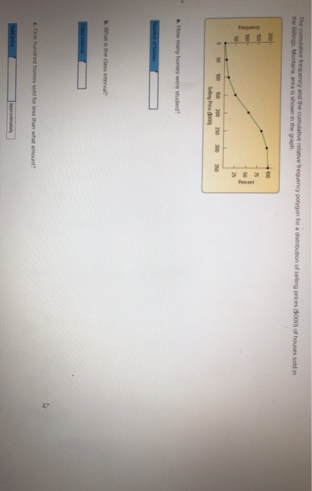 Solved The Cumulative Frequency And The Cumulative Relative Chegg