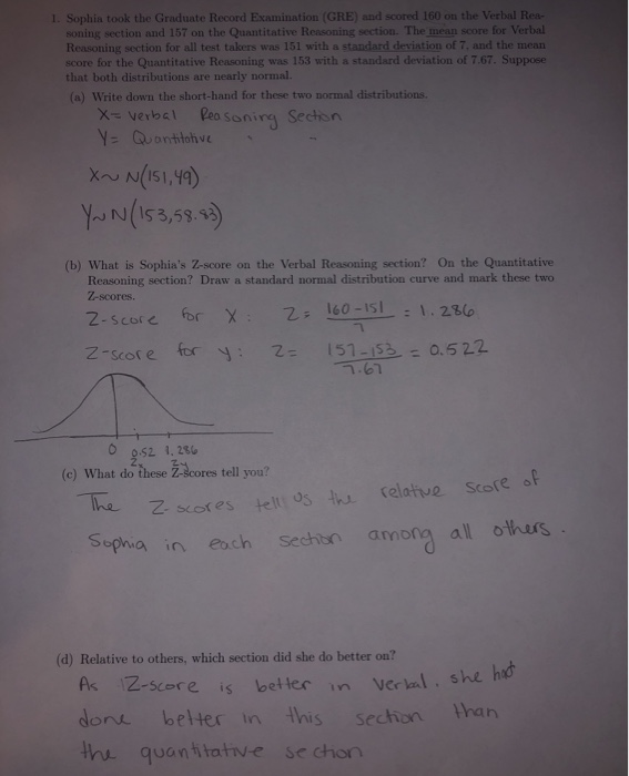 Solved 1. Sophia took the Graduate Record Examination (GRE) | Chegg.com