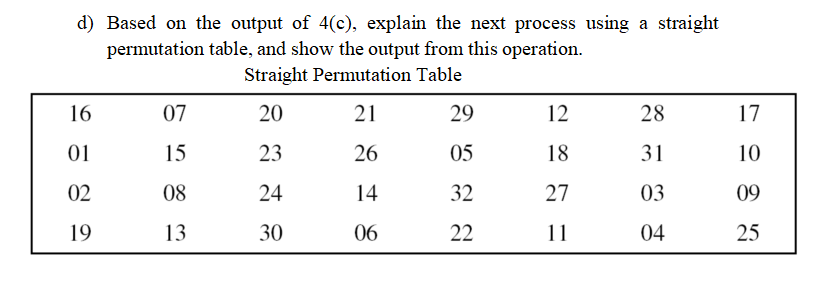 Solved d) Based on the output of 4(c), explain the next | Chegg.com