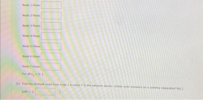 Solved Consider the following transshipment network for | Chegg.com