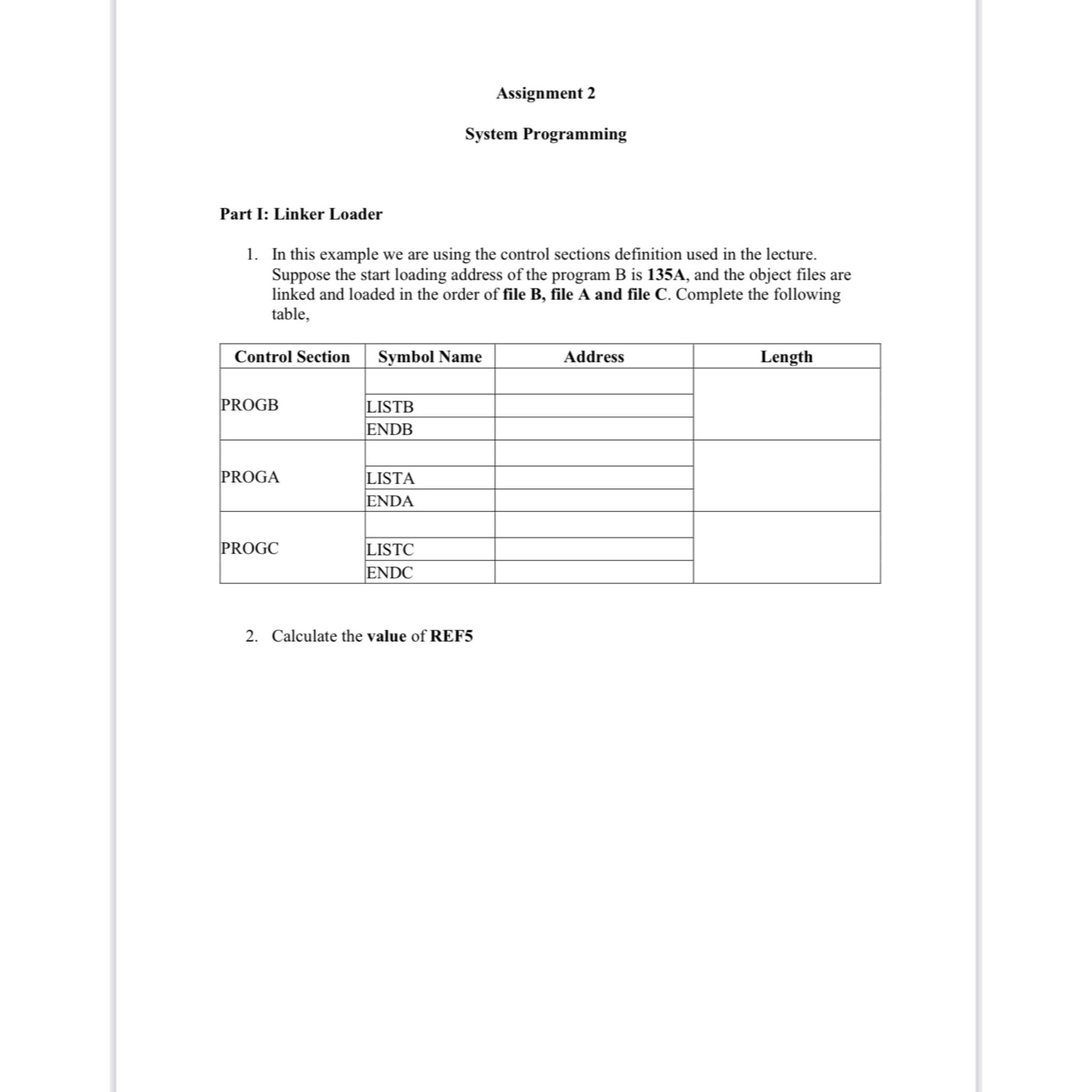 Solved Linker loader | Chegg.com