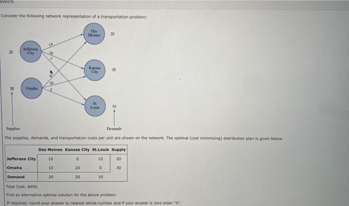 Solved Consider the following network representation of a | Chegg.com