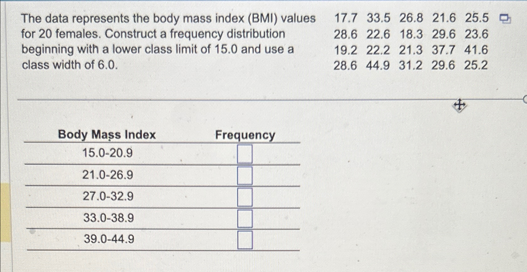 Solved The data represents the body mass index (BMI) | Chegg.com