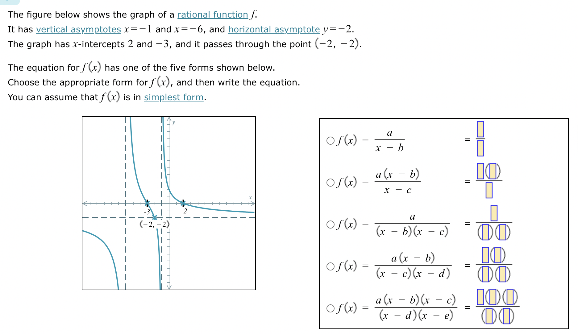 Solved The figure below shows the graph of a rational | Chegg.com
