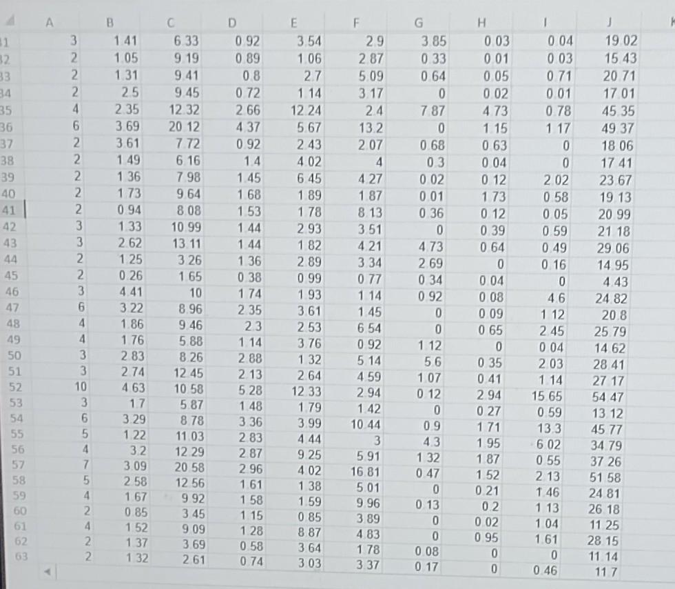 Solved Construct one table similar to Table 2-8 that | Chegg.com Solved Construct one table similar to Table 2-8 that | Chegg.com