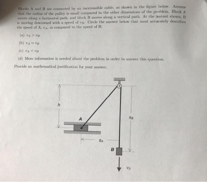 Solved Blocks A and B are connected by an inextensible | Chegg.com
