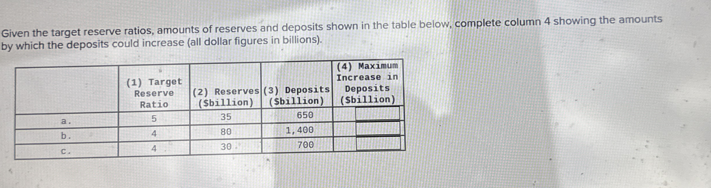Solved Given the target reserve ratios, amounts of reserves | Chegg.com