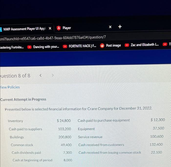 Current Attempt in Progress Presented below is | Chegg.com