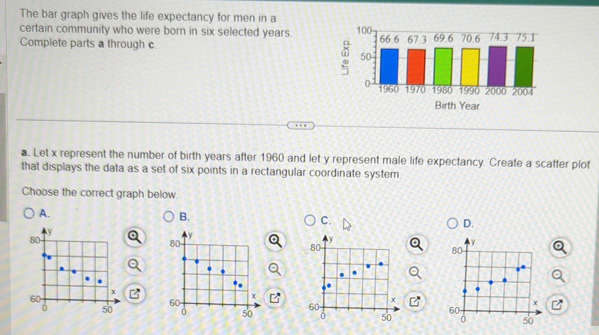 Solved The bar graph gives the life expectancy for men in a | Chegg.com