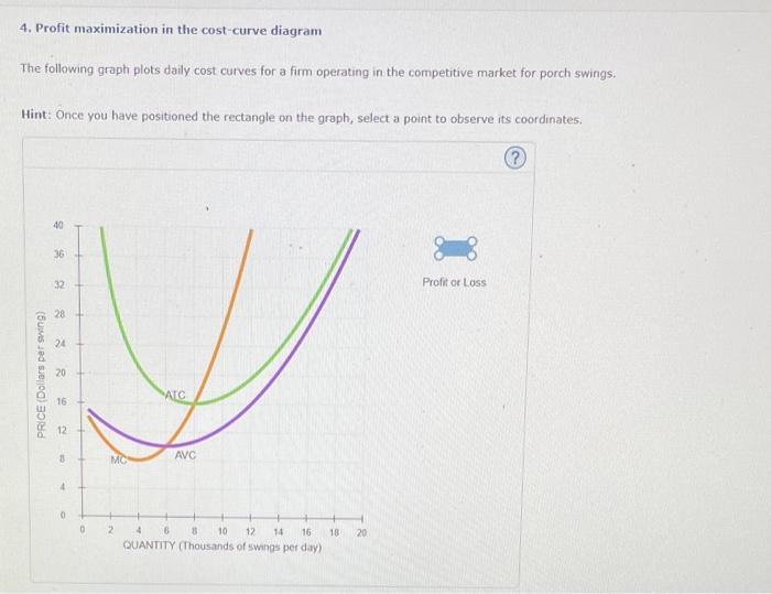 Solved 4. Profit maximization in the cost-curve diagram The | Chegg.com