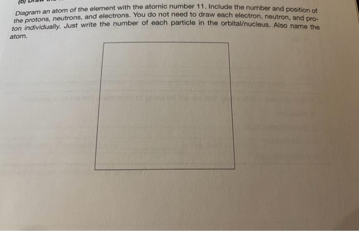 Solved Diagram an atom of the element with the atomic number | Chegg.com