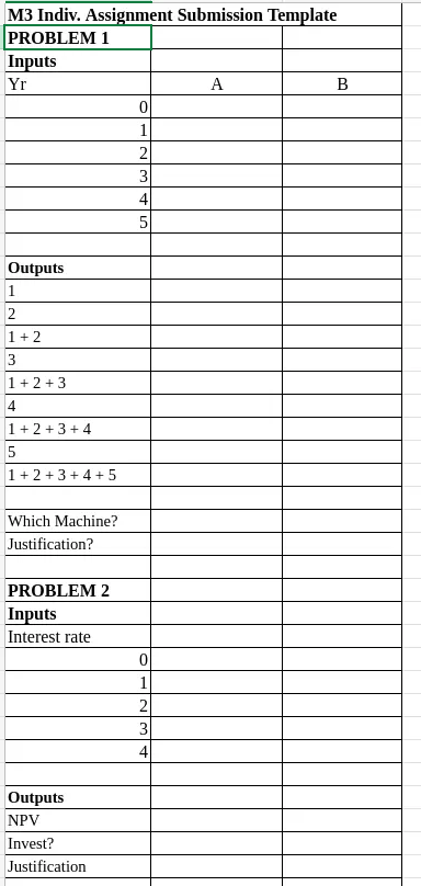 Solved M3 ﻿Assignment (46 ﻿points)To complete this homework, | Chegg.com