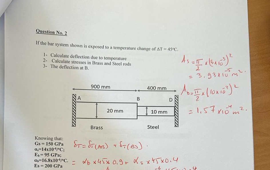 Solved Question No. 2If the bar system shown is exposed to a | Chegg.com