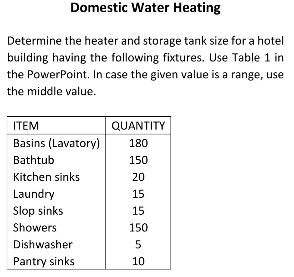 Solved Domestic Water Heating Determine the heater and | Chegg.com