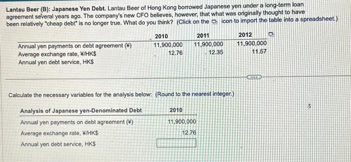Solved Lantau Beer (B): Japanese Yen Debt. Lantau Beer of | Chegg.com