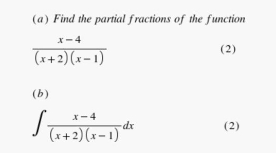 Solved (a) ﻿Find the partial fractions of the function | Chegg.com